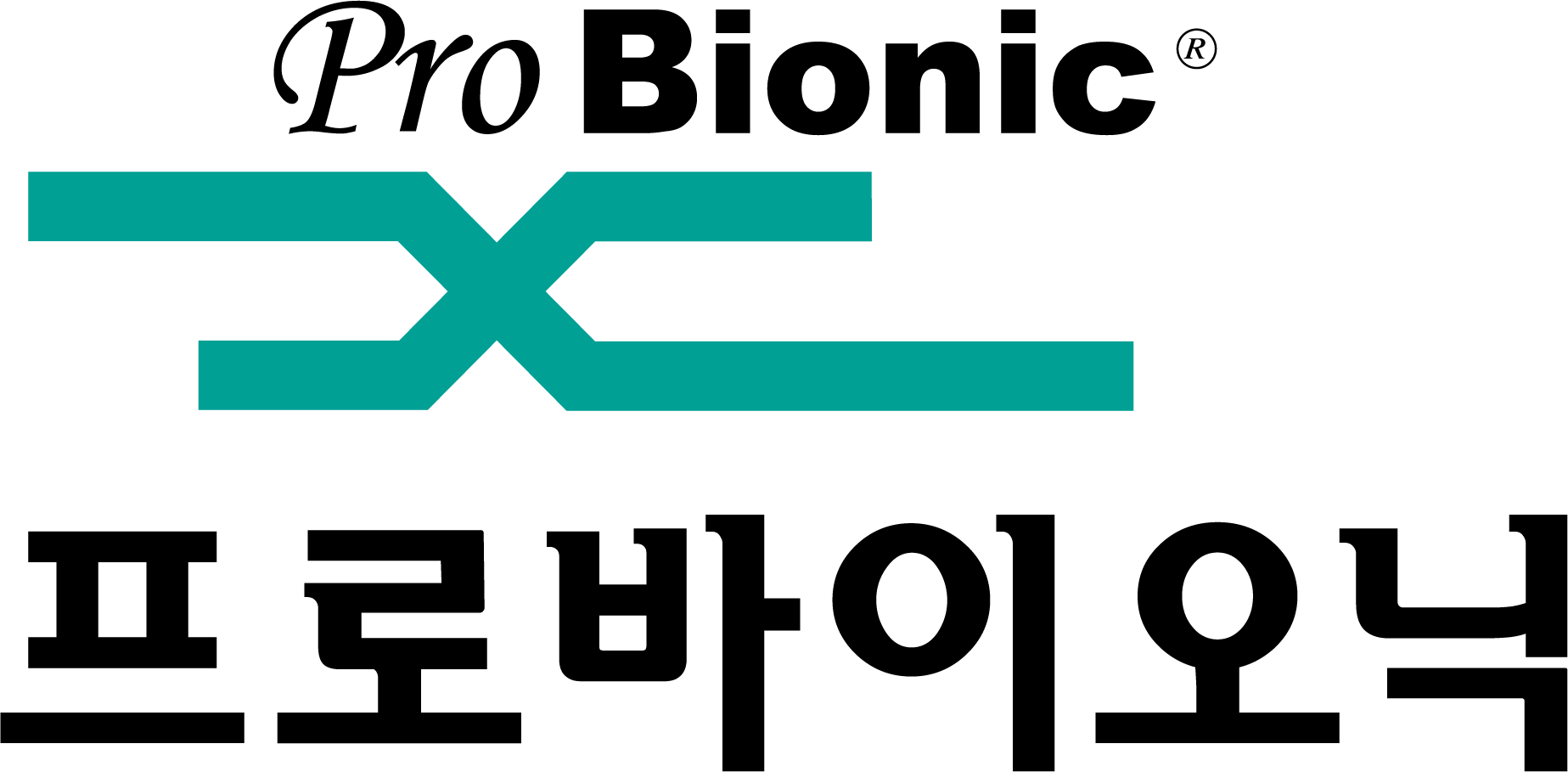 About Probionic Corporation